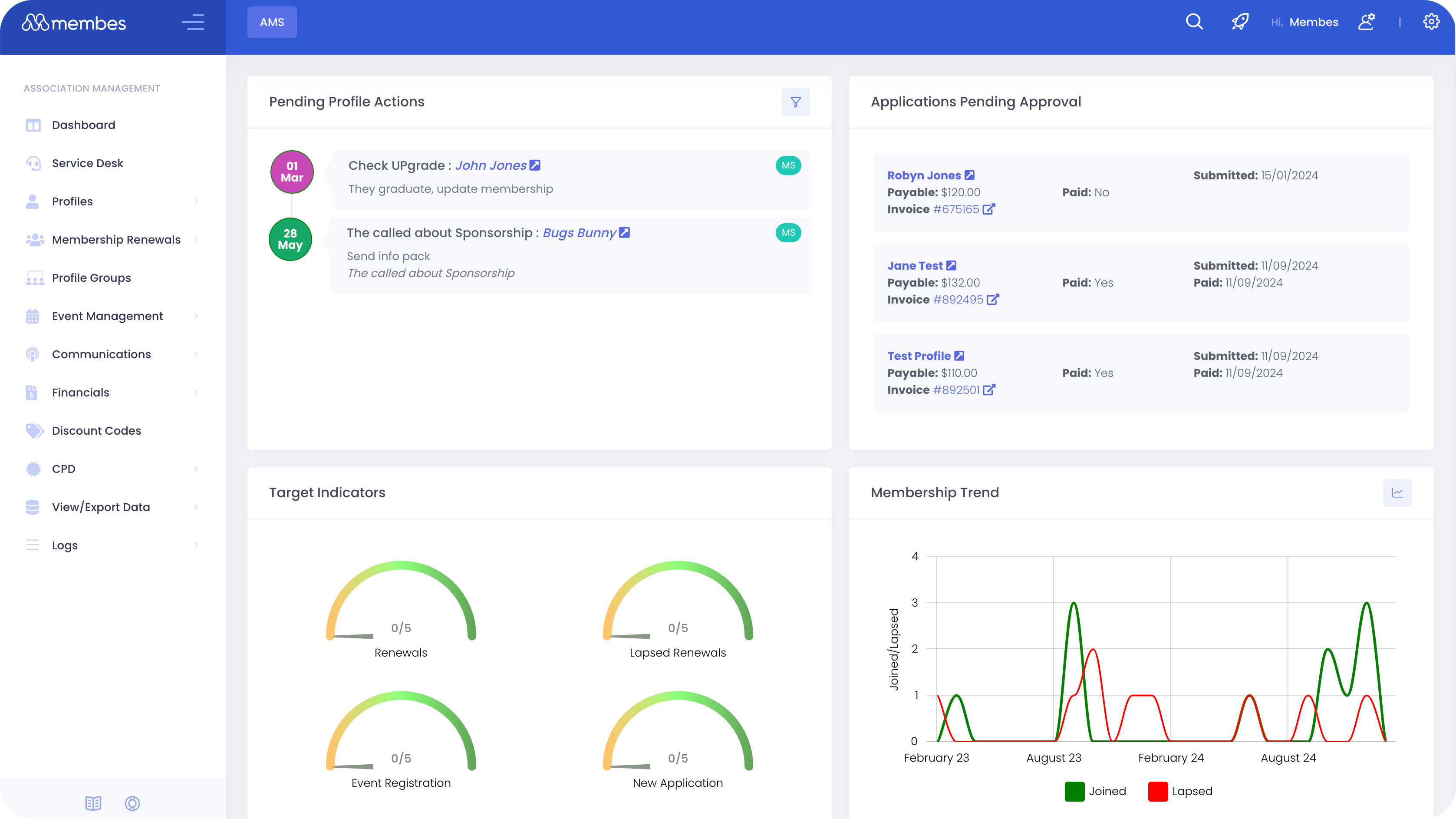 Membes | Modules. All the features you need in one system